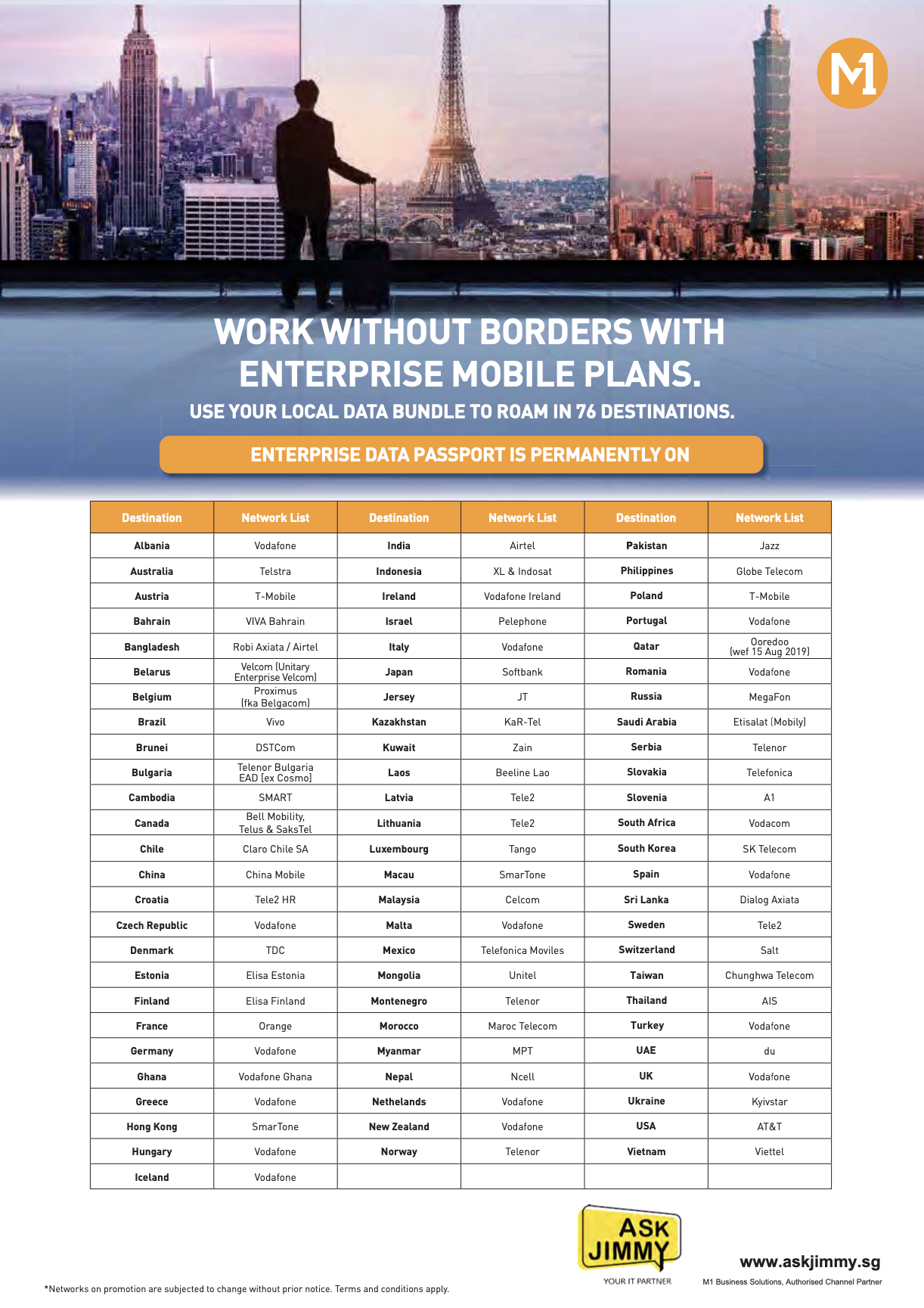 M1 mySIMe, THE ONLY PLAN YOU NEED FOR YOUR BUSINESS - ASK JIMMY